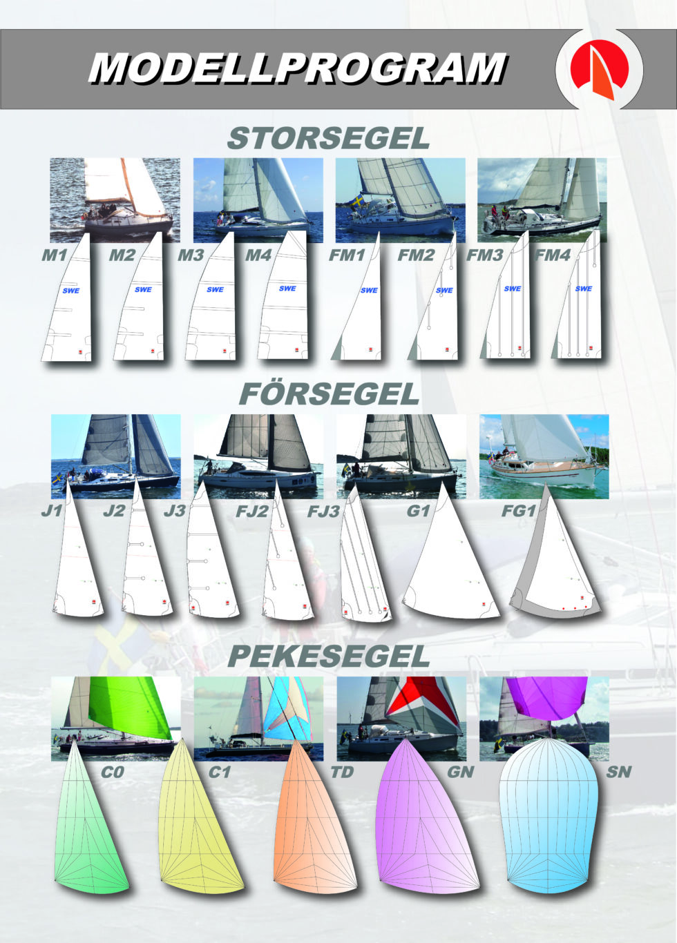 Segel | Lundh Sails